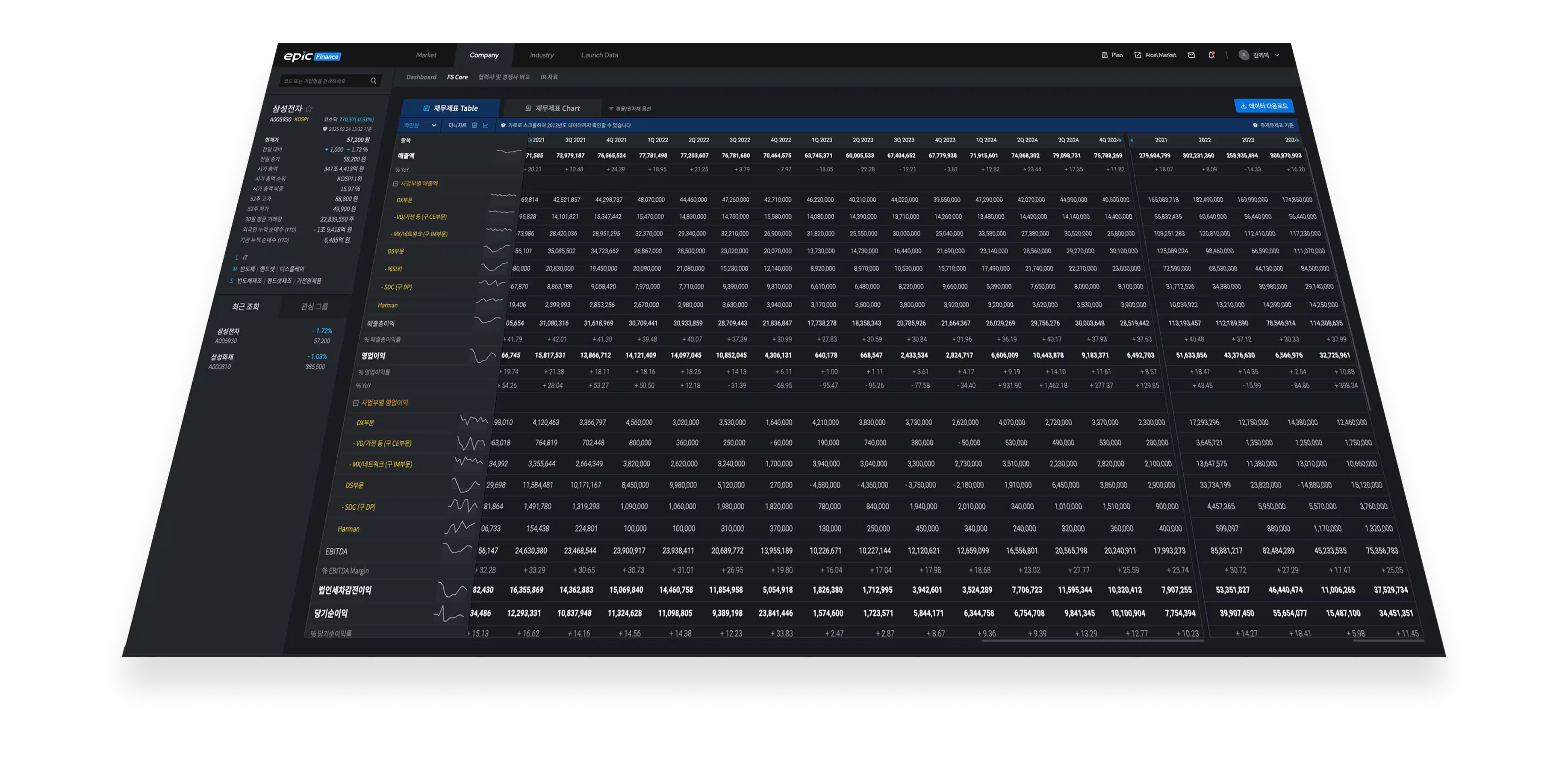 epic Finance | 에픽 파이낸스