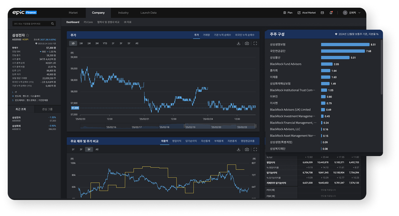 epic Finance | 에픽 파이낸스