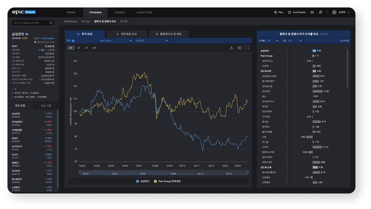 epic Finance | 에픽 파이낸스