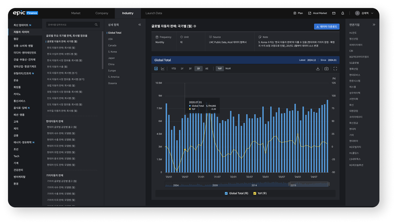 epic Finance | 에픽 파이낸스